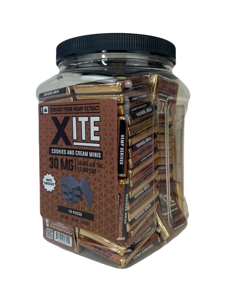Delta Gummies – A&I Family Wholesale